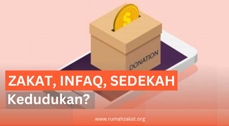 Kedudukan Zakat, Infaq dan Sedekah Dalam Islam - Rumah Zakat